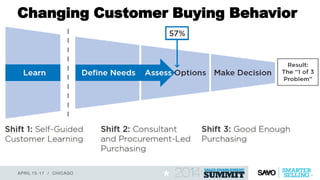 Winning the Consensus-Based Sale (CEB) | PPTX