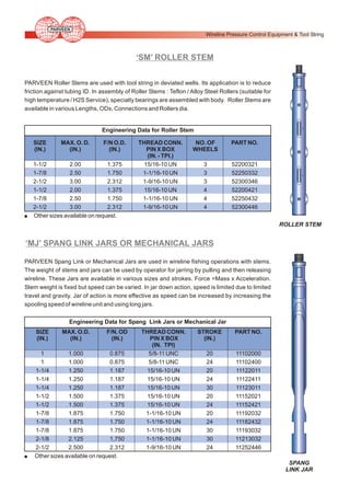 02 wireline | PDF