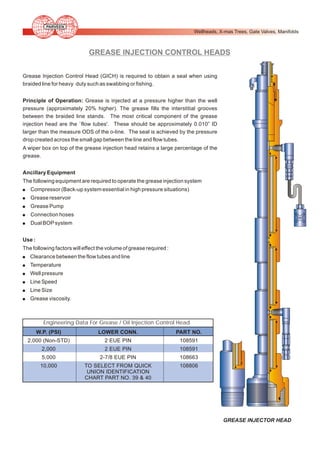 02 wireline | PDF