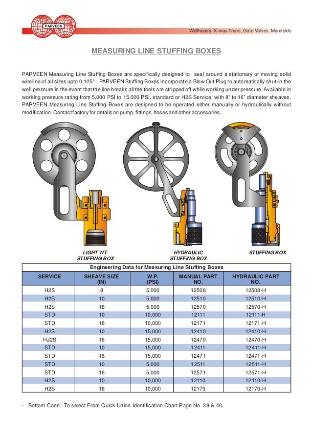 02 wireline
