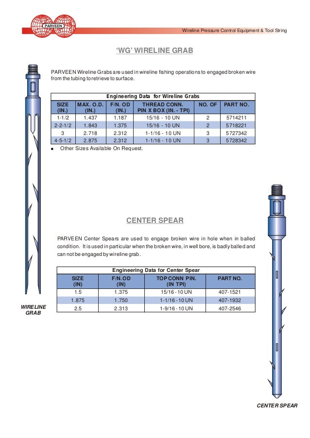 02 wireline