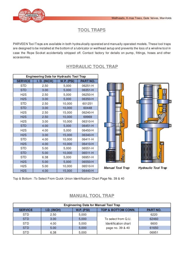 02 wireline