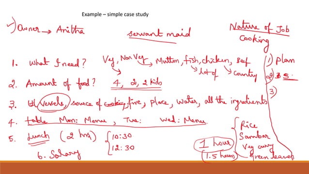 02 Work study -Part_1.pdf