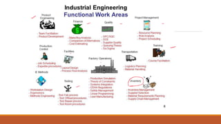 02 Work study -Part_1.pdf