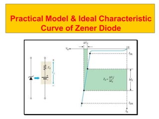 02 zenerdiodes ppt_prp | PPT | Free Download
