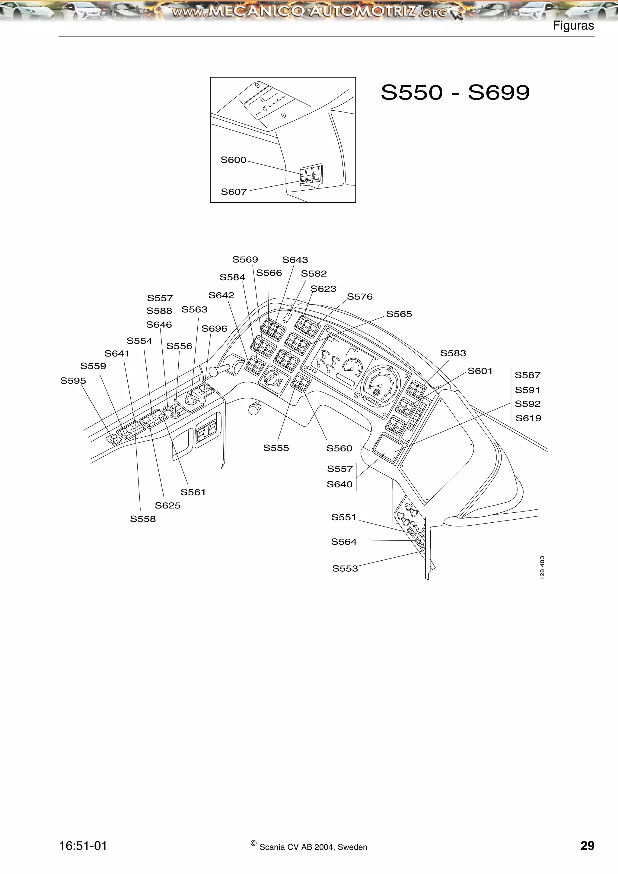 Manual scania-diagramas-electricos-autobuses (1) | PDF