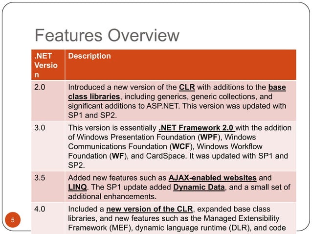 .net frameworks | PPT