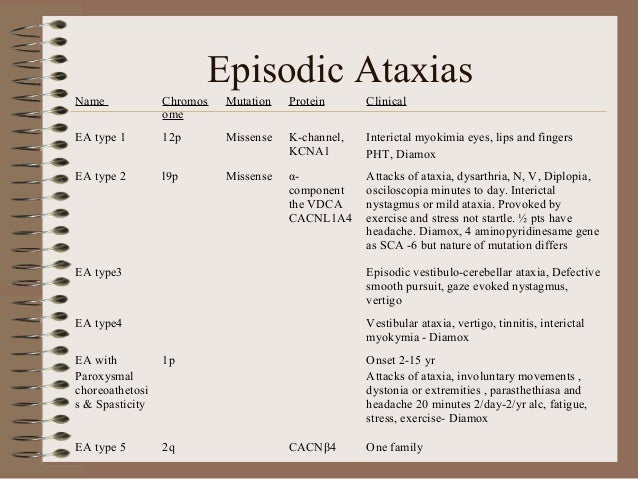 03 01-06 approach to ataxia