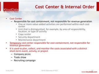 03-01 (Overview of FICO).pptx