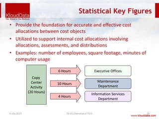 03-01 (Overview of FICO).pptx