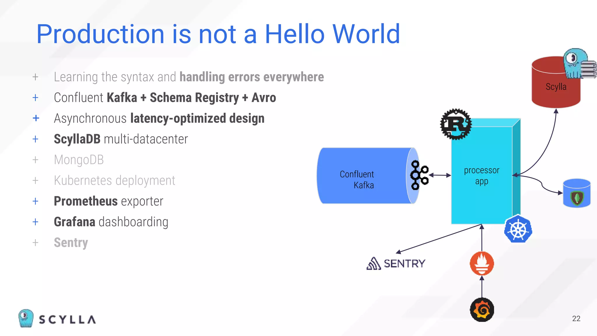 Learning Rust The Hard Way For A Production Kafka Scylladb Pipeline Ppt