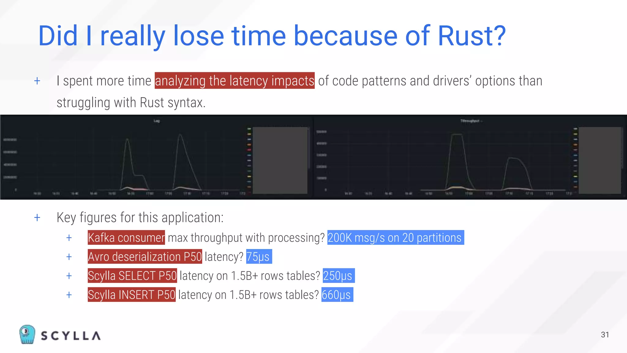 Learning Rust The Hard Way For A Production Kafka Scylladb Pipeline Ppt