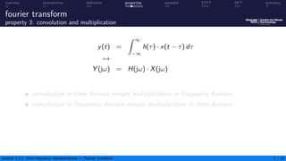 03-03-01-ACA-Input-TF-Fourier.pdf