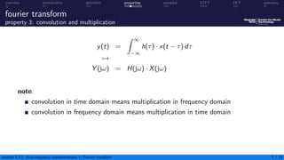 03-03-01-ACA-Input-TF-Fourier.pdf