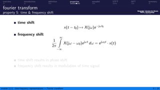 03-03-01-ACA-Input-TF-Fourier.pdf
