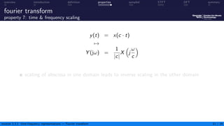 03-03-01-ACA-Input-TF-Fourier.pdf