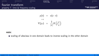 03-03-01-ACA-Input-TF-Fourier.pdf