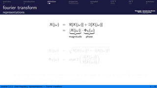 03-03-01-ACA-Input-TF-Fourier.pdf