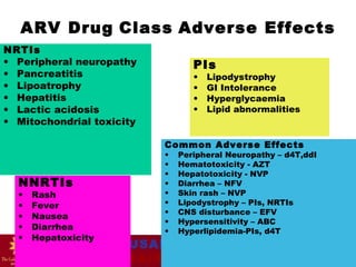 03.03 management of patients on antiretroviral drugs changi | PPT