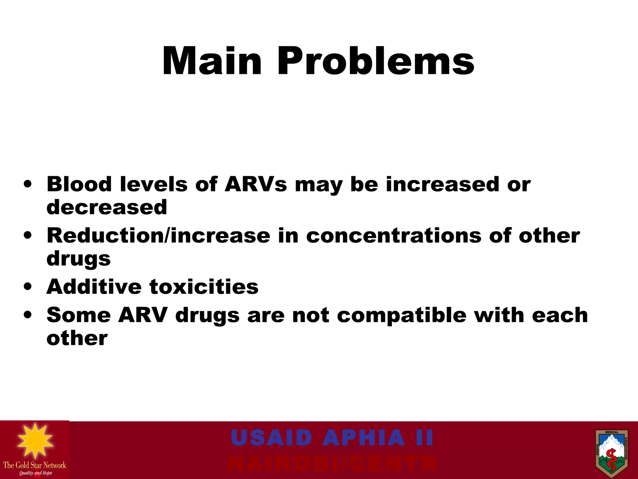 03.03 management of patients on antiretroviral drugs changi | PPT