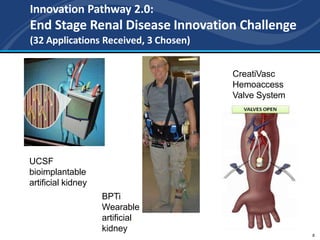 The FDA Early Feasibility Study Pilot and the Innovation Pathway | PPTX