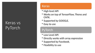 Keras v/s Pytorch Introduction to Implementation | PPT
