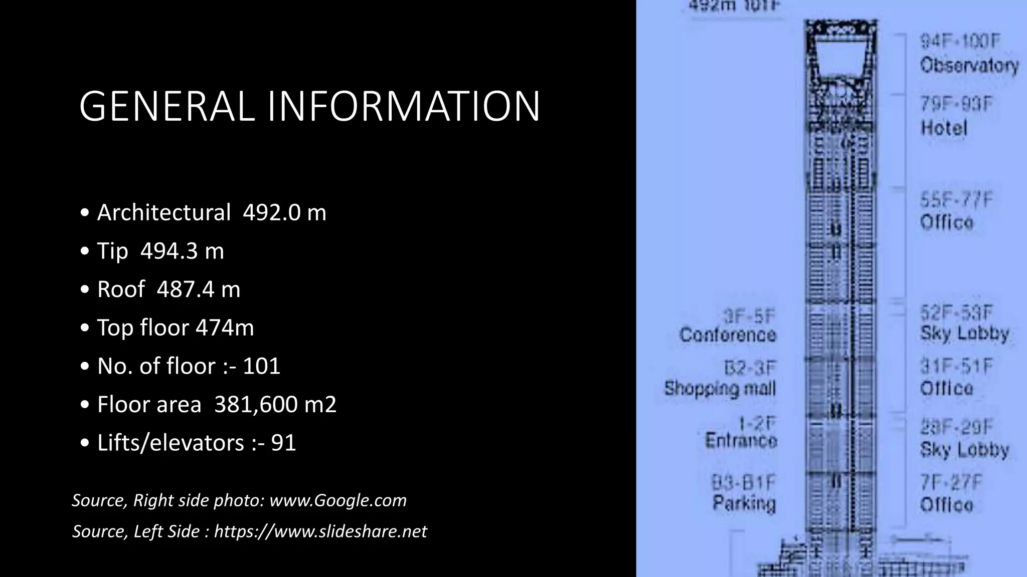 Shanghai World Finance Center Structure System | PPTX