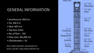 Shanghai World Financial Center Plan