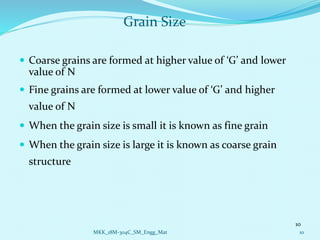 Structure_of_Materials_CS.pptx