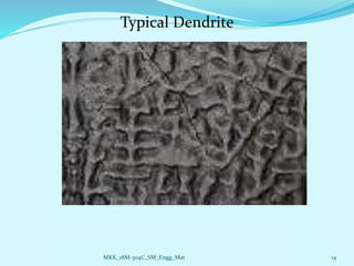 Structure_of_Materials_CS.pptx
