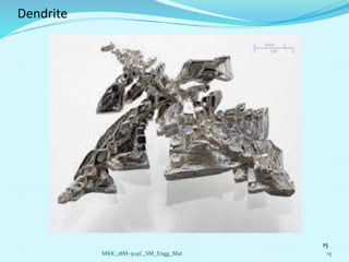 Structure_of_Materials_CS.pptx