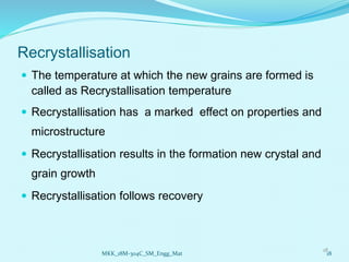 Structure_of_Materials_CS.pptx