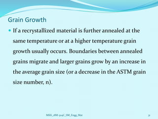 Structure_of_Materials_CS.pptx | Chemistry | Science