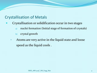 Structure_of_Materials_CS.pptx | Chemistry | Science