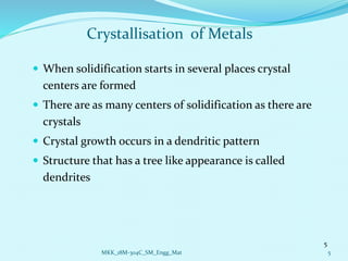 Structure_of_Materials_CS.pptx