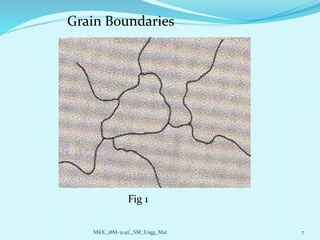 Structure_of_Materials_CS.pptx