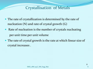 Structure_of_Materials_CS.pptx | Chemistry | Science