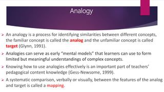 pedagogical representations in life sciences | PPTX