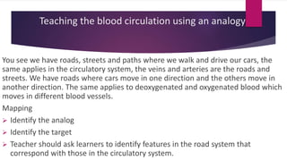 pedagogical representations in life sciences | PPTX