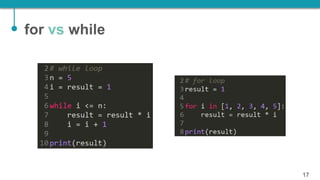 TQC+ 程式語言 Python 03：迴圈 | PPTX