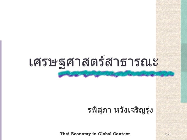 Econ presentation 3 | PPT