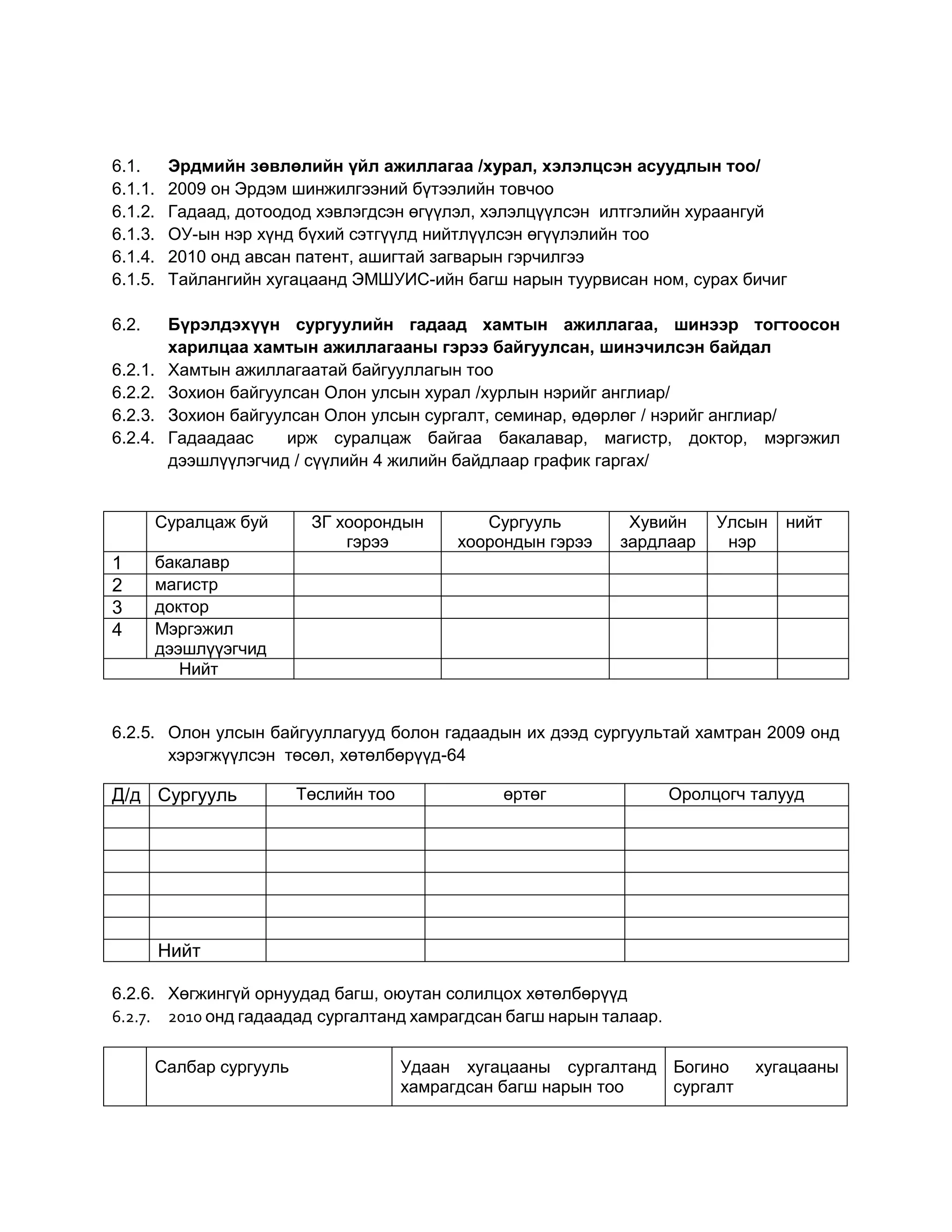 үйл ажиллагааны тайлан бичих ерөнхий загвар 03 Docx