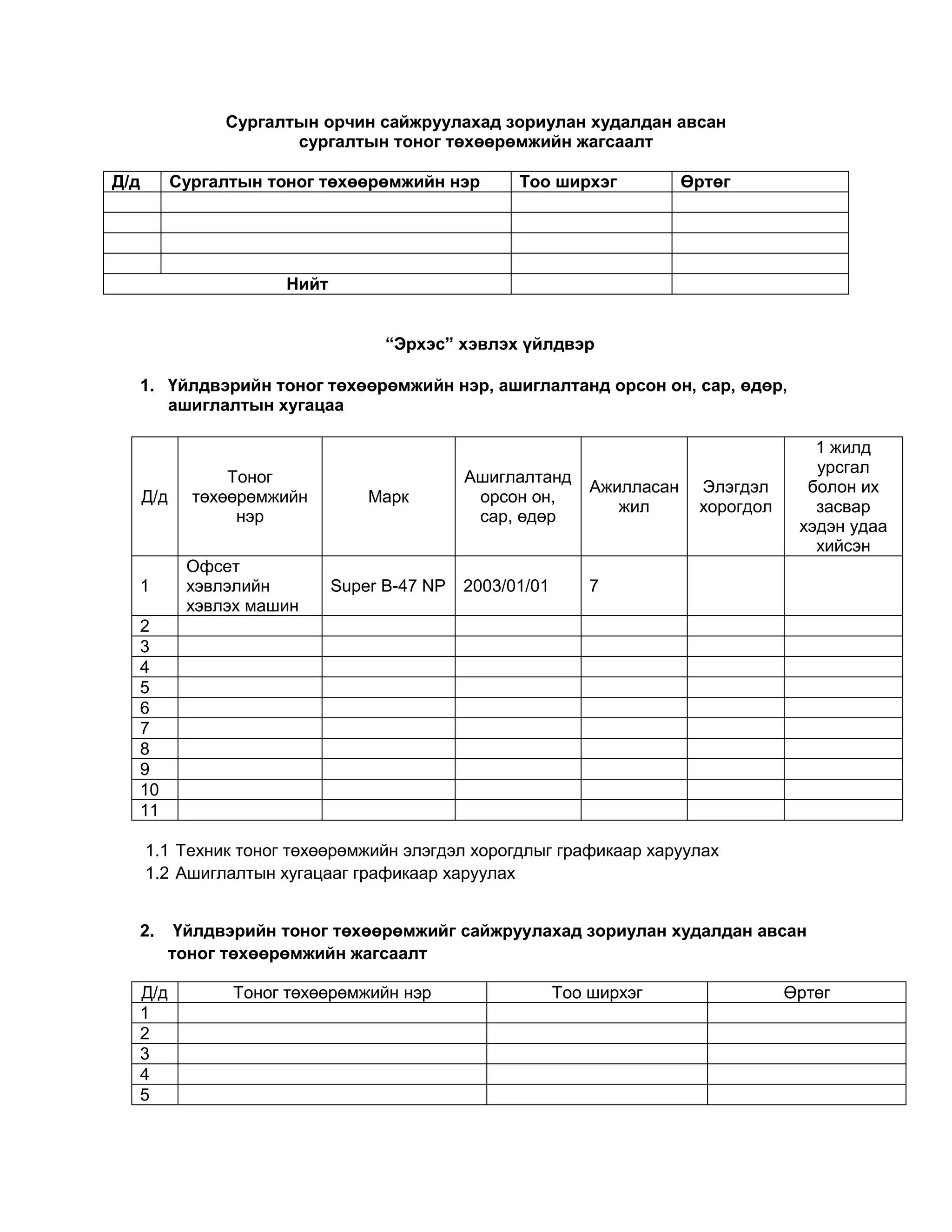 үйл ажиллагааны тайлан бичих ерөнхий загвар 03 | DOCX