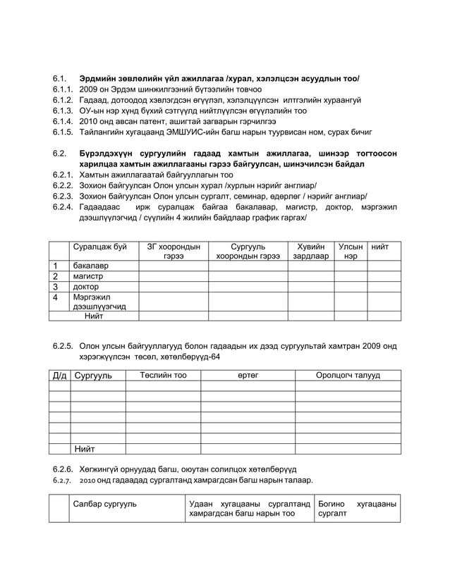 үйл ажиллагааны тайлан бичих ерөнхий загвар 03 | DOCX