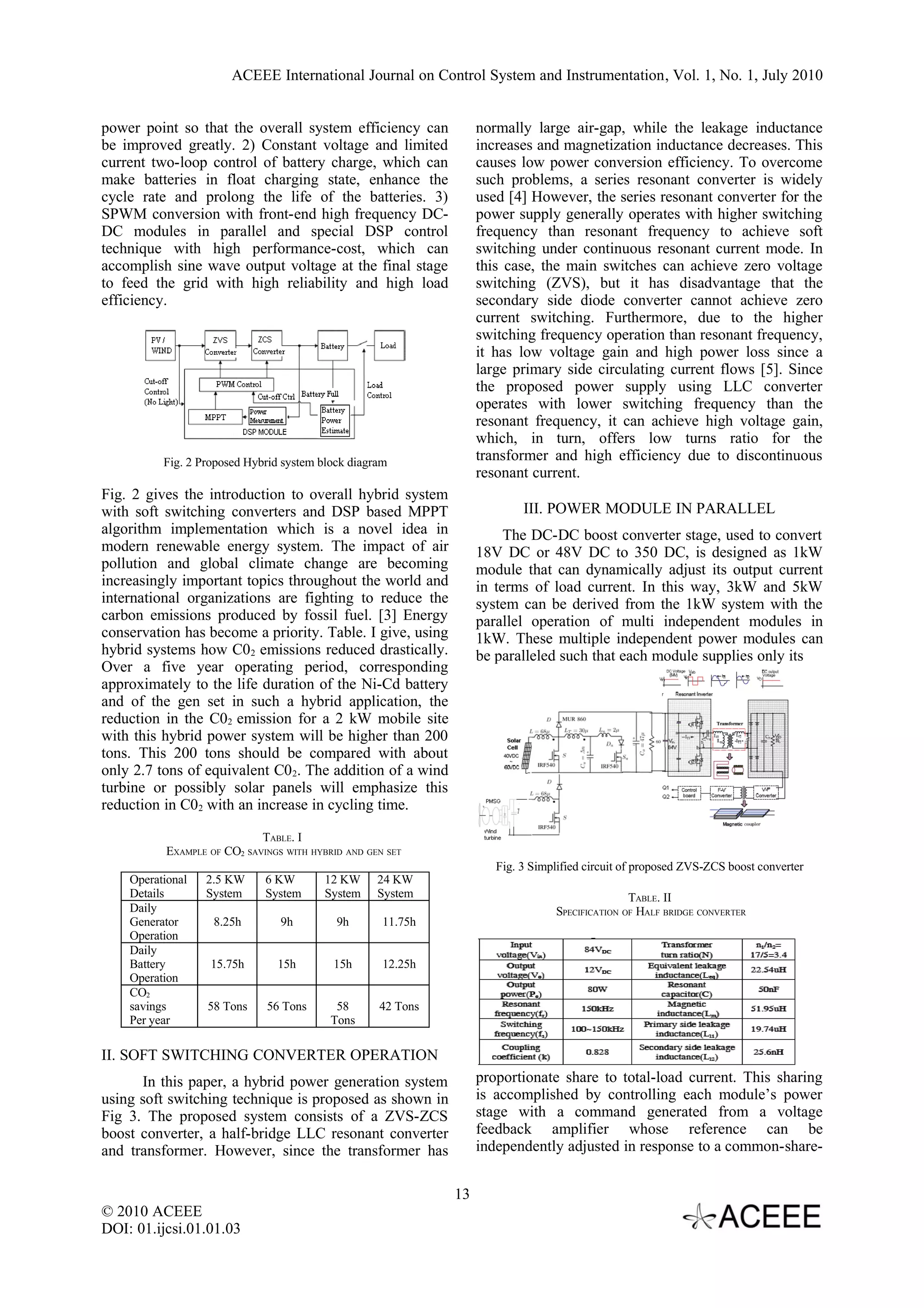 Design of Soft Switching Converter with Digital Signal Processor Based MPPT for Solar Hybrid ...