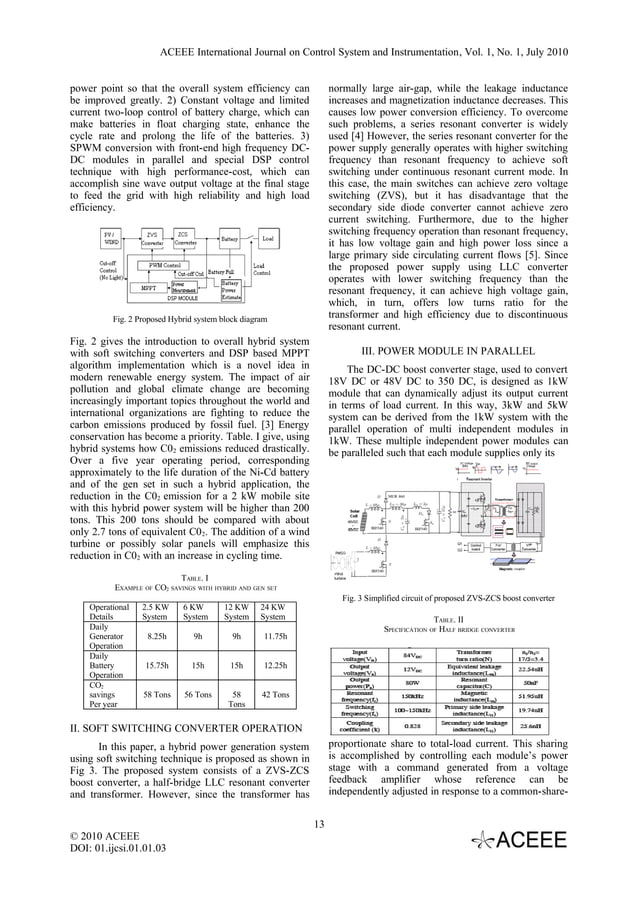 Design of Soft Switching Converter with Digital Signal Processor Based MPPT for Solar Hybrid ...