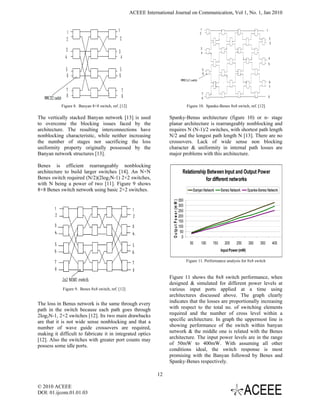 Multimode Interference (MMI) coupler based All Optical Switch: Design, Applications ...