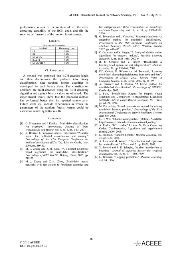 Multilabel Classification by BCH Code and Random Forests | PDF