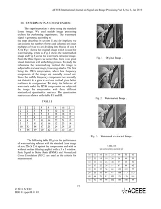 Novel DCT based watermarking scheme for digital images | PDF