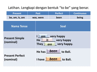 03 1213 tenses kelompok present & kegunaannya | PPTX